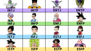 【MBTI】アニメ・キャラクター！一緒のタイプを探そう！ | インフルエンサー・ダイジェスト