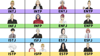 【MBTI】アニメ・キャラクター！一緒のタイプを探そう！ | インフルエンサー・ダイジェスト