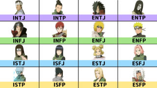 【MBTI】アニメ・キャラクター！一緒のタイプを探そう！ | インフルエンサー・ダイジェスト